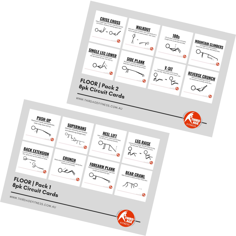Floor Circuit Card Combo for group fitness instructor classes – Third ...