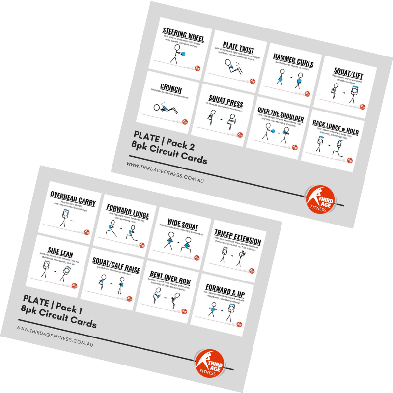 Plate Circuit Card Combo (Pack #1 & 2) for fitness instructors – Third ...