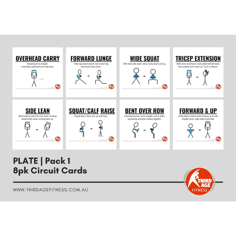 Plate Circuit Card Pack #1 – Third Age Fitness