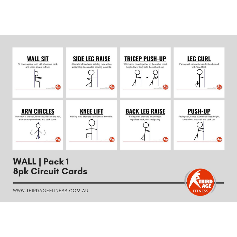 Wall Circuit Card Pack #1 for group fitness instructor classes – Third ...